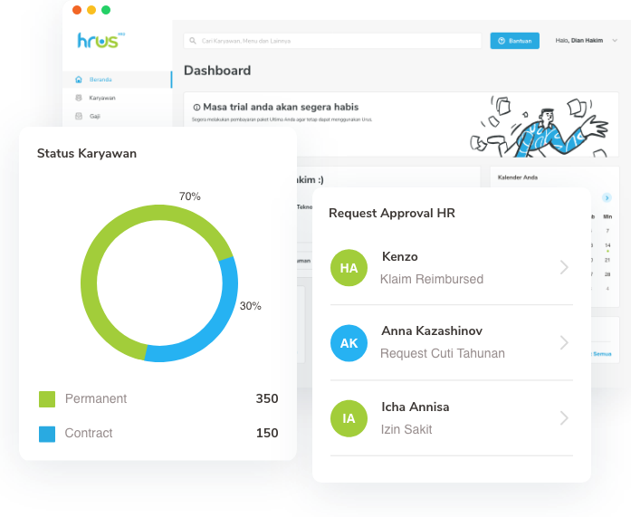 HRUS - Human Resources Utility Solutions